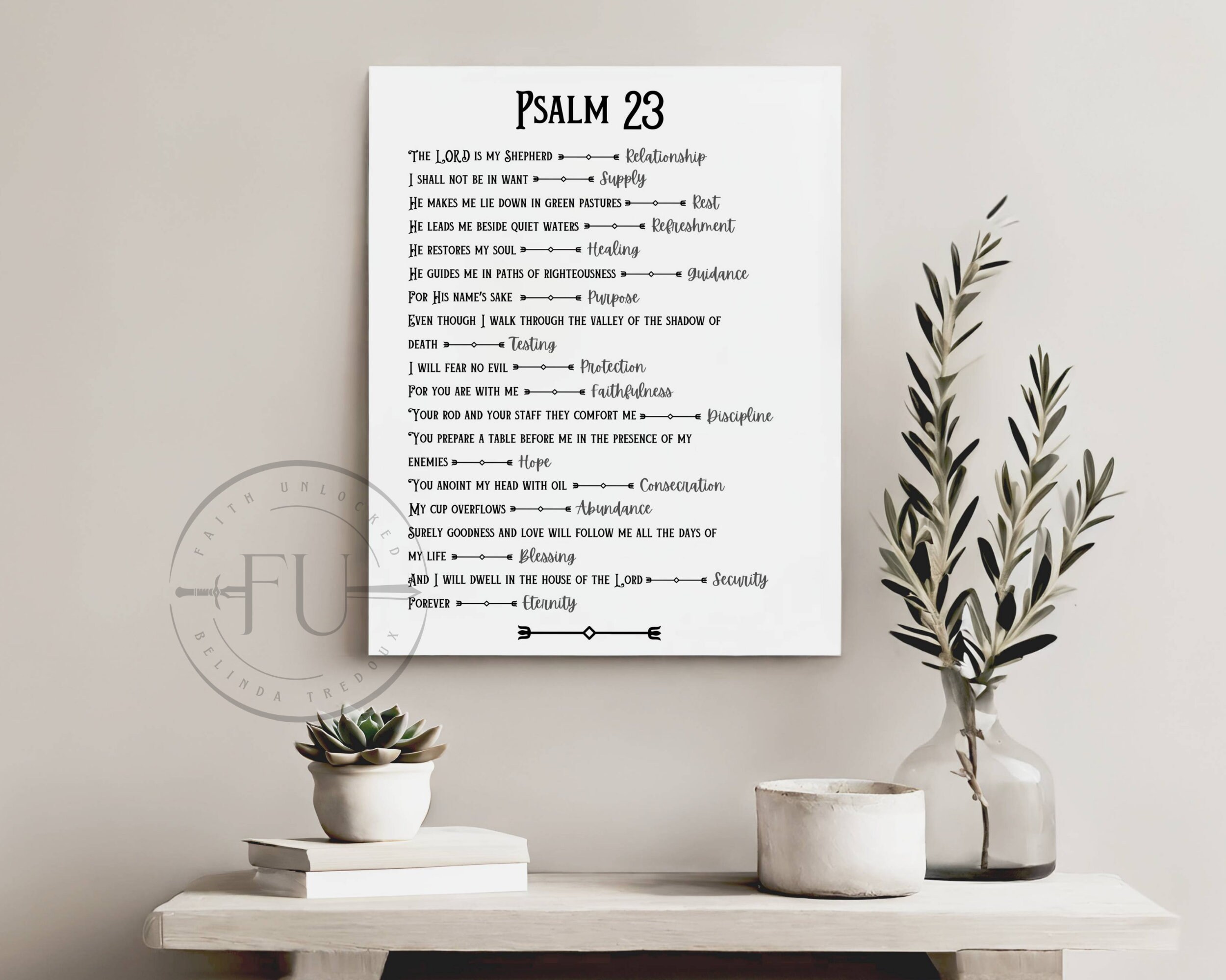Psalm 23 Application Wall Art / Office Study Home Wall Art / Poster ...