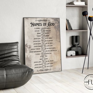 Names of God Wall Art / Office Study Home Wall Art / Poster Gift Idea ...