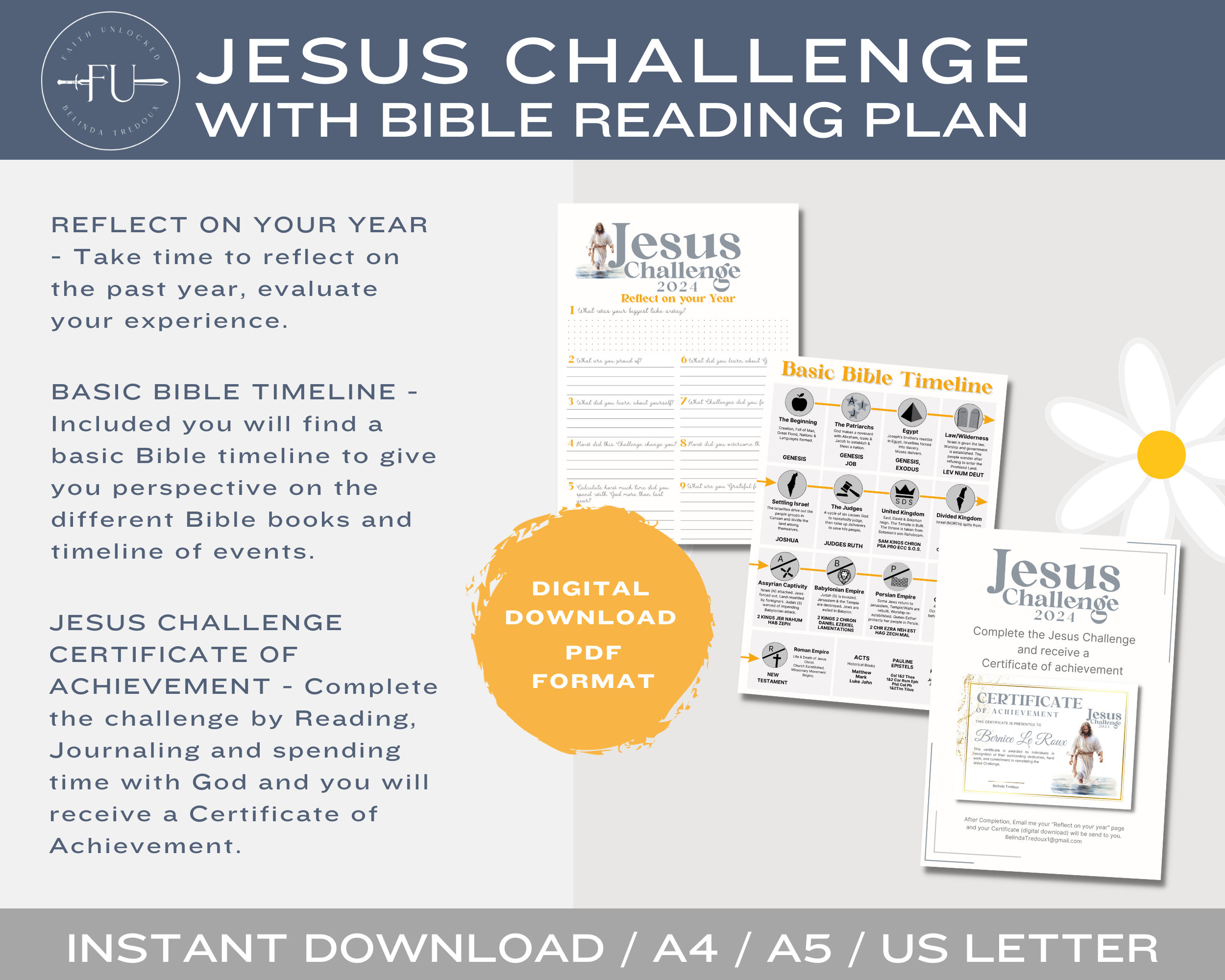 JESUS Challenge / Bible Reading Plan / Get to Know God / Spend Time in ...