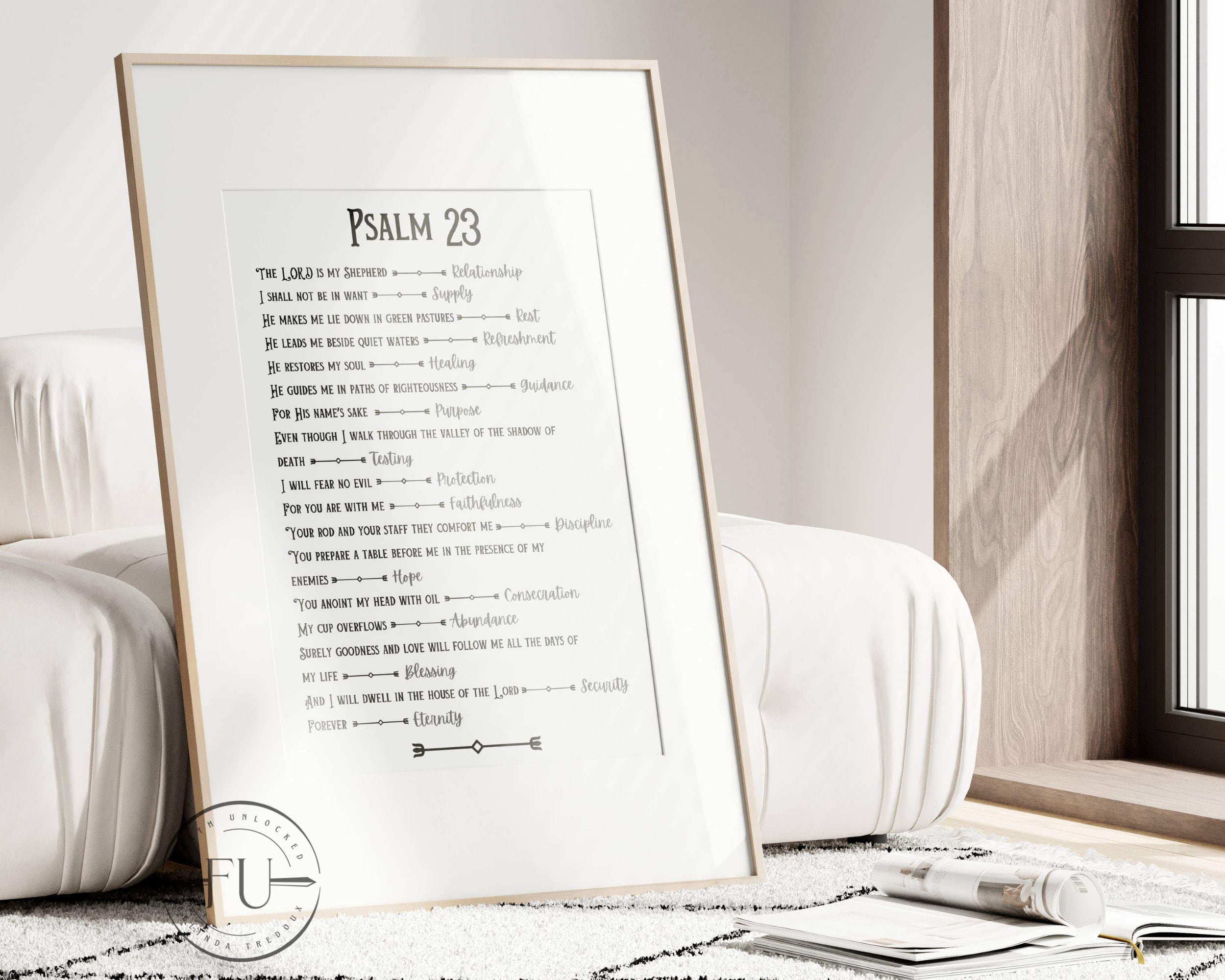 Psalm 23 Application Wall Art / Office Study Home Wall Art / Poster ...