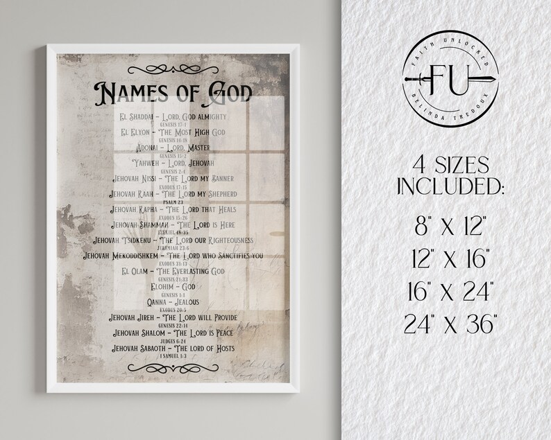 Names of God Wall Art / Office Study Home Wall Art / Poster Gift Idea ...