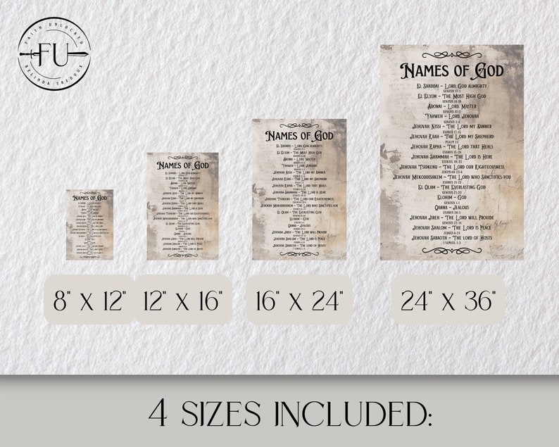 Names of God Wall Art / Office Study Home Wall Art / Poster Gift Idea ...