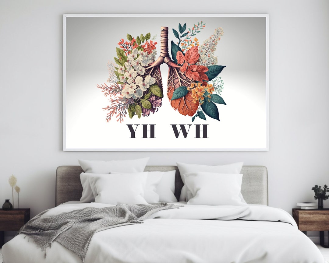 YHWH Wall Art, Christian Wall Art, Printable Wall Art, YAHWEH Print ...