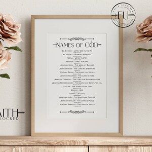 Names of God Wall Art / Office Study Home Wall Art / Poster Gift Idea ...