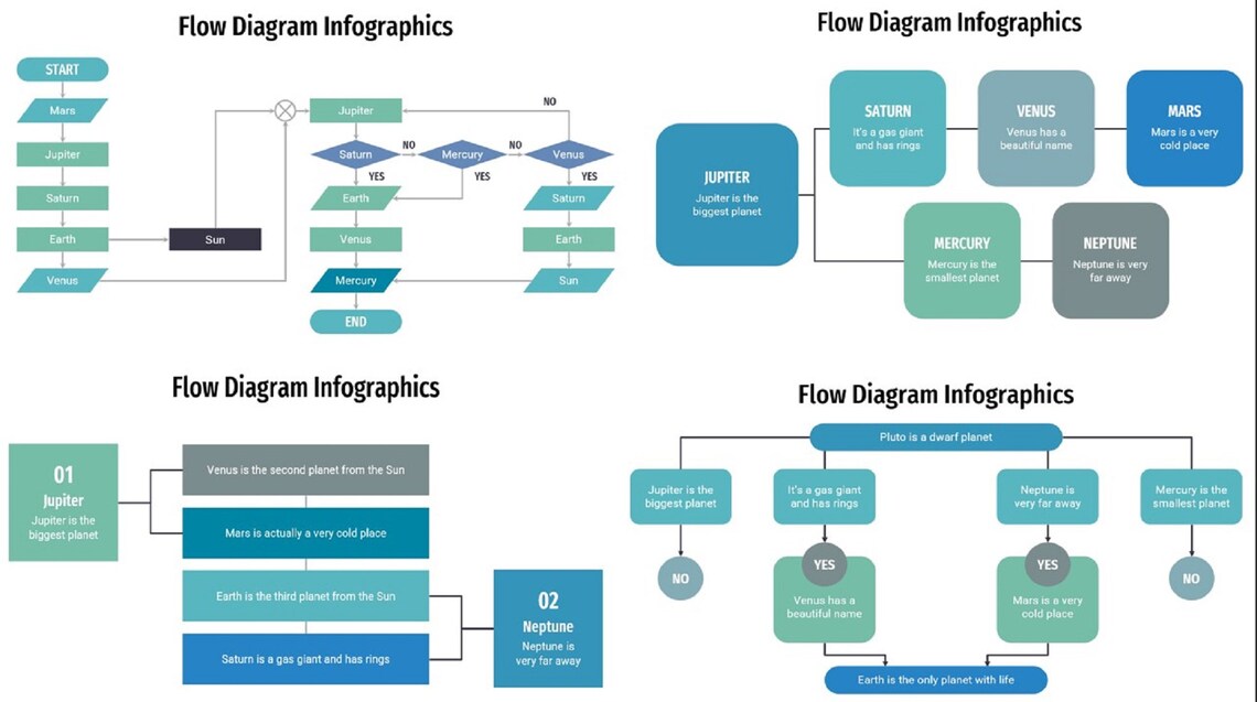 Infographics- Flow Diagram Slides Template - Etsy