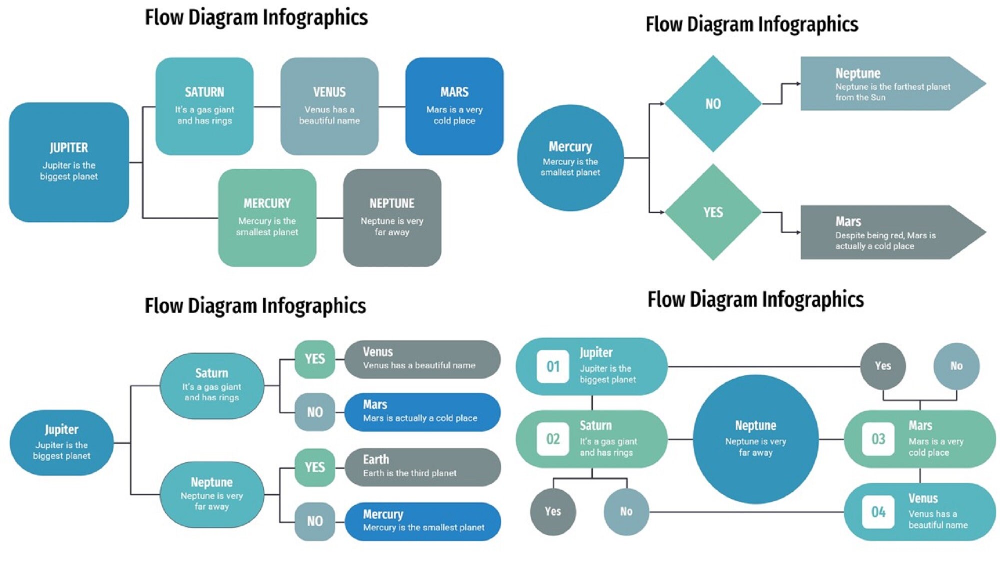 Infographics- Flow Diagram Slides Template - Etsy