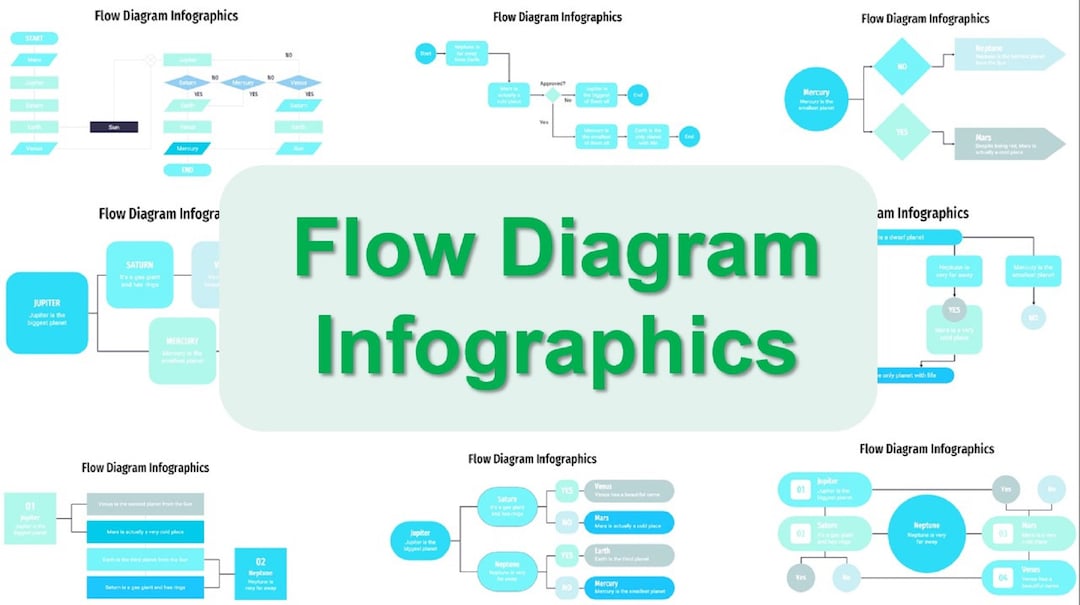Infographics- Flow Diagram Slides Template - Etsy