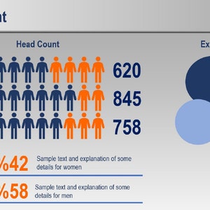 HR Report Powerpoint Template, Editable Annual Presentation - Etsy