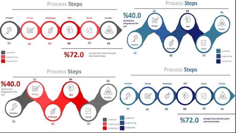 Process Steps Infographics Blue Red Template - Etsy