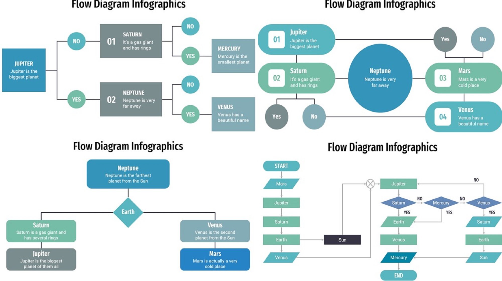 Infographics- Flow Diagram Slides Template - Etsy