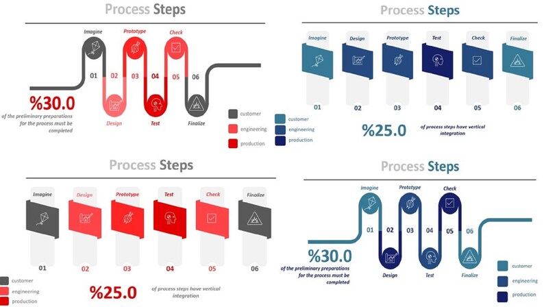 Process Steps Infographics Blue Red Template - Etsy