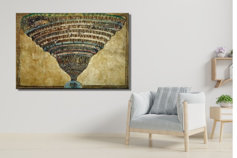 The Map of Hell Dante Sandro Botticelli the Divine Comedy 1485 Canvas ...