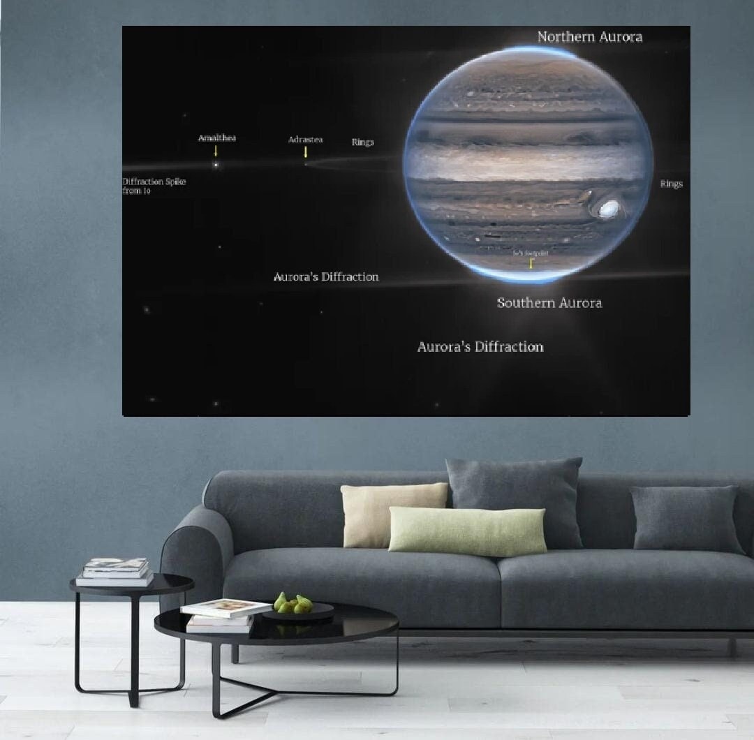 Jupiter From the Webb Space Telescope Canvas Wall Art NASA Poster ...