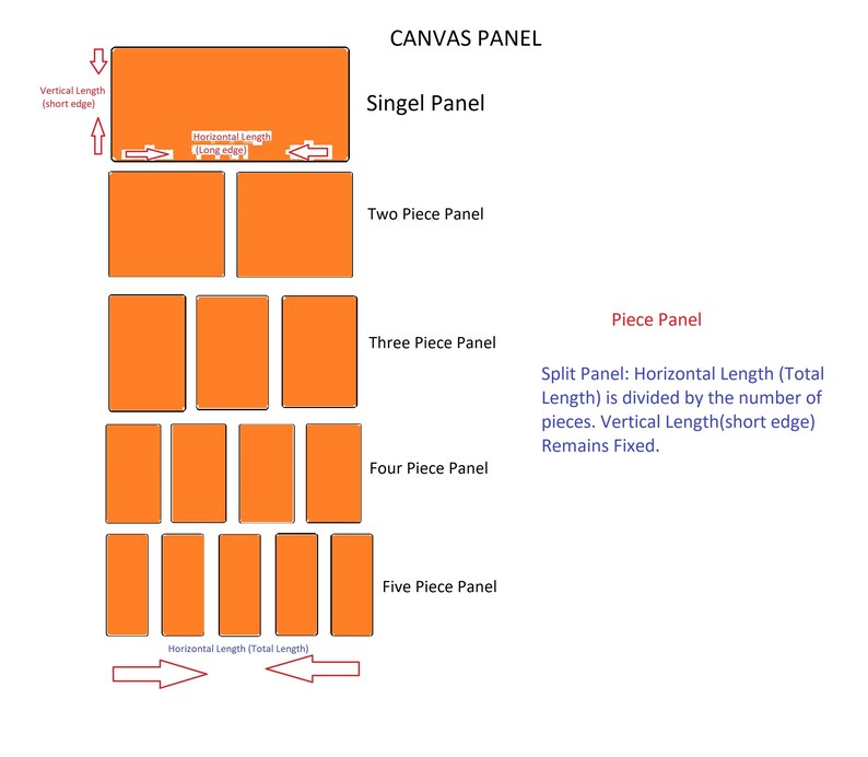 Edward Hopper Prints, Cape Cod Morning by Edward Hopper Painting ...