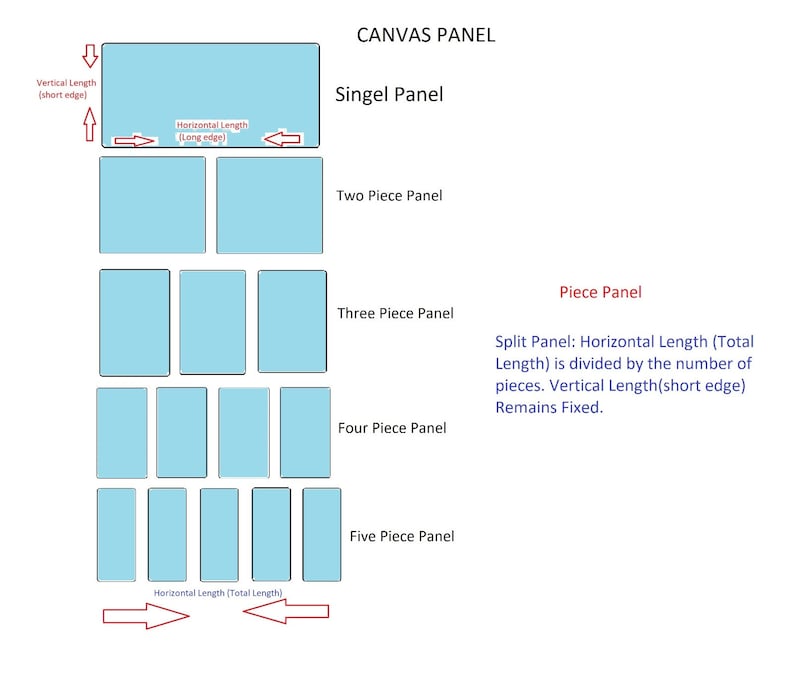 John William Godward Mischief and Repose 1909 Canvas Wall Gallery ...