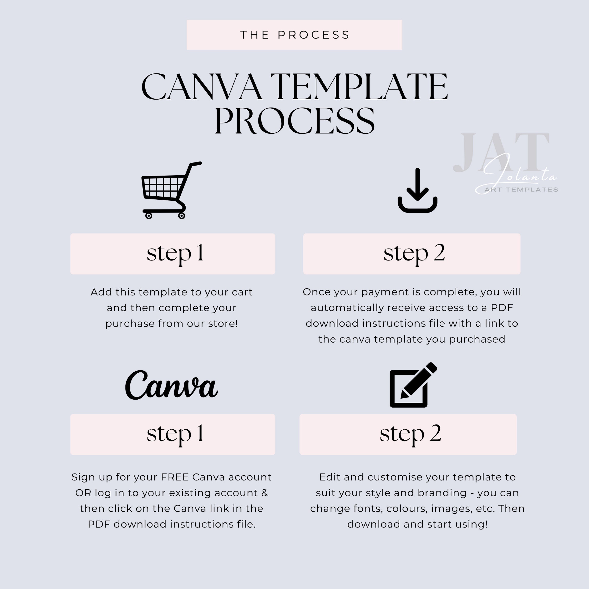 Bakery Insert Card | Bakery Template | Editable Template | Editable ...