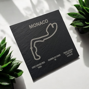 F1 Slate Coasters | Track Info and Circuit Layouts | Present | Gift ...