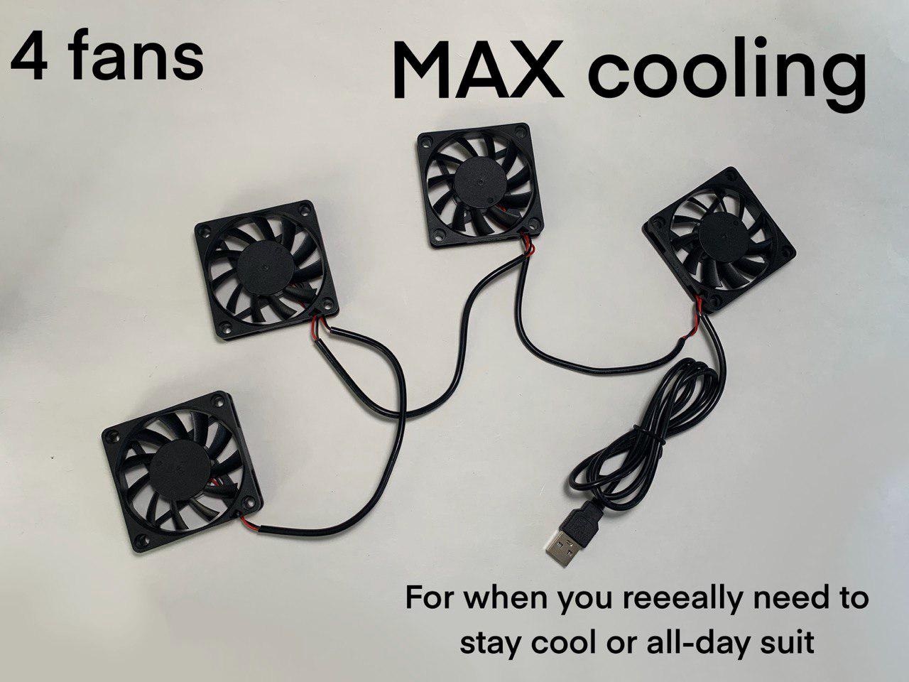 Fursuit USB Head Cooling Fans (battery Bank Compatable!) - Etsy