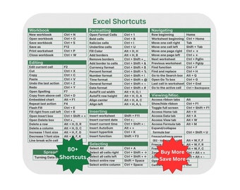 Excel Shortcuts Desk Mat Excel Super Shortcuts Mouse Pad - Etsy