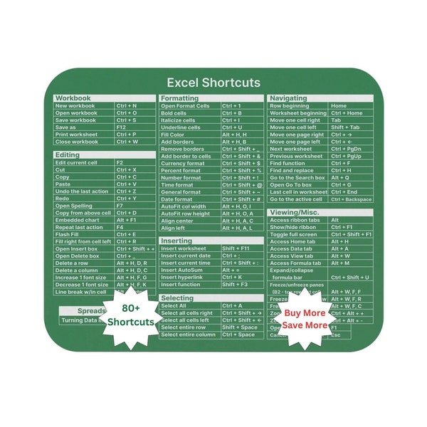 Excel Keyboard Shortcut Mouse Pad - Etsy Excel Keyboard Shortcut Mouse Pad - Etsy