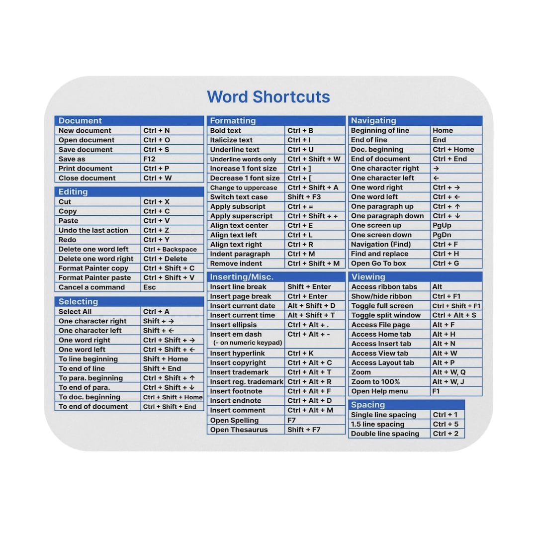 Word Shortcuts Mouse Pad With Grid, Easy to Read Keyboard Shortcuts for ...