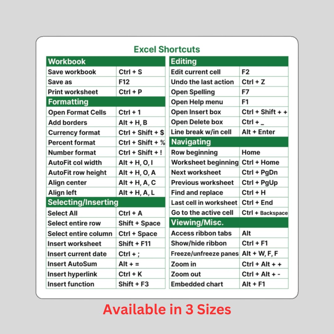 Excel Shortcuts Sticker, Laptop Sticker (PC), Keyboard Shortcuts ...