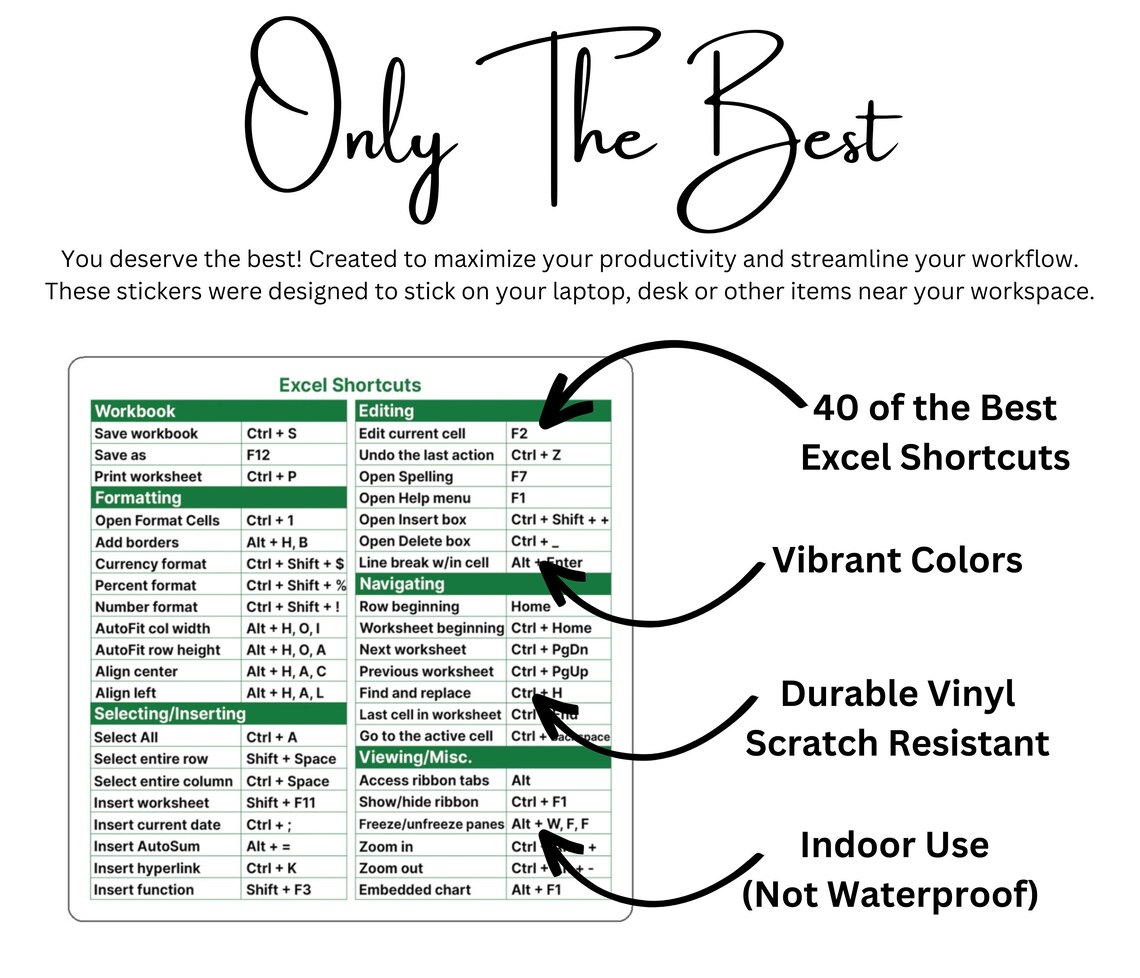 Excel Shortcuts Sticker, Laptop Sticker PC, Keyboard Shortcuts ...