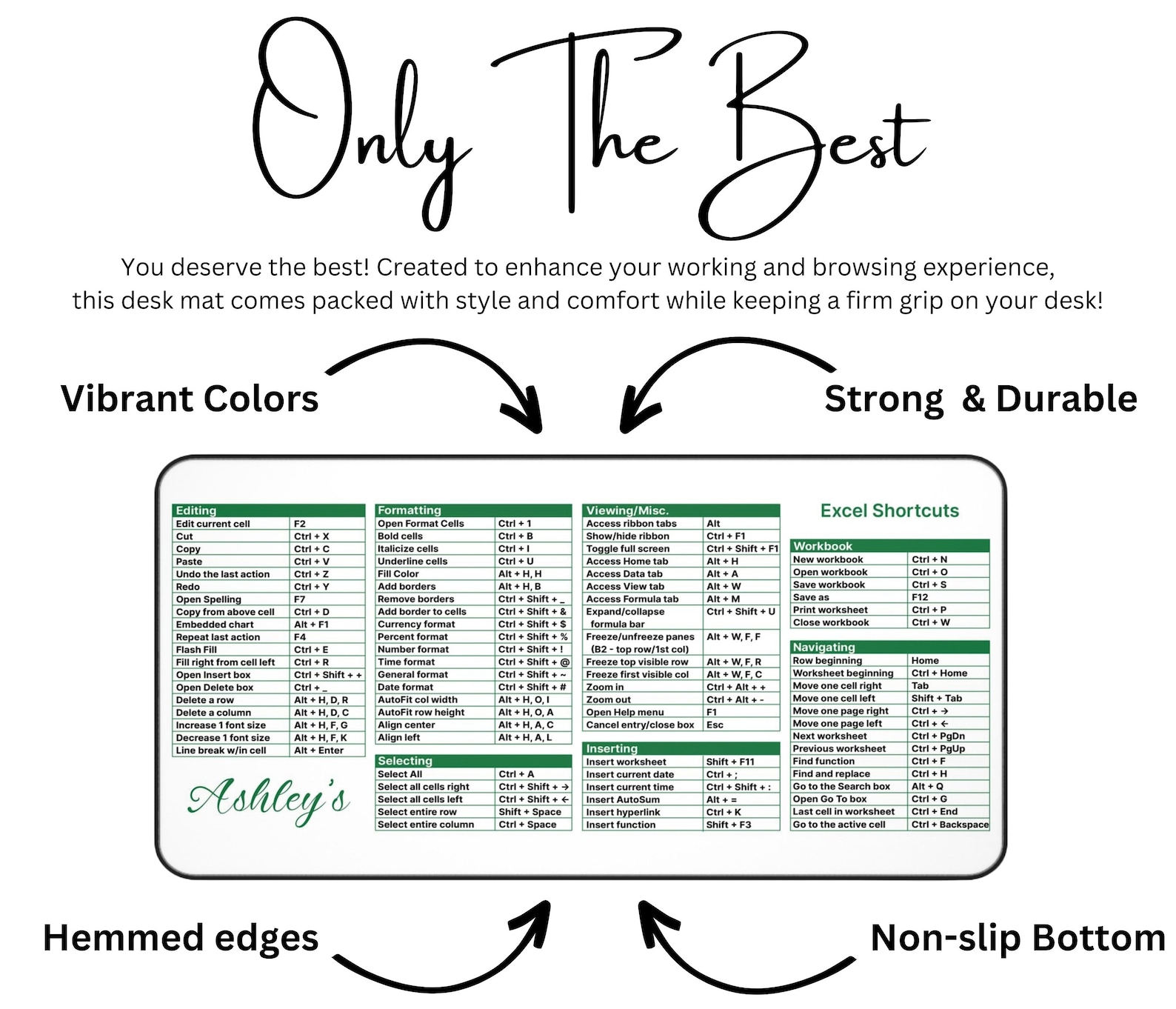 Excel Shortcuts Desk Mats, Keyboard Shortcuts, Excel Cheat Sheet ...