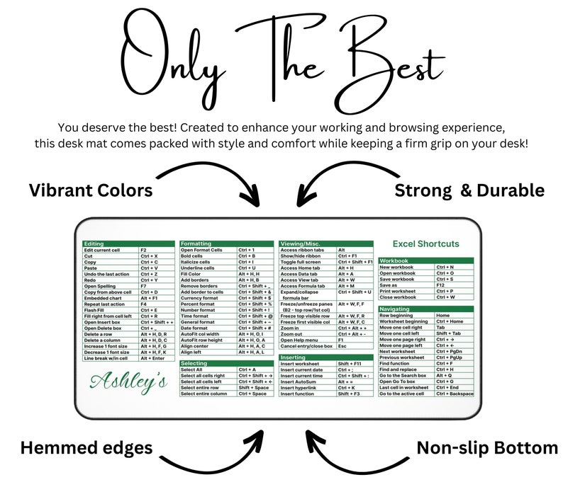 Excel Shortcuts Desk Mats, Keyboard Shortcuts, Excel Cheat Sheet ...