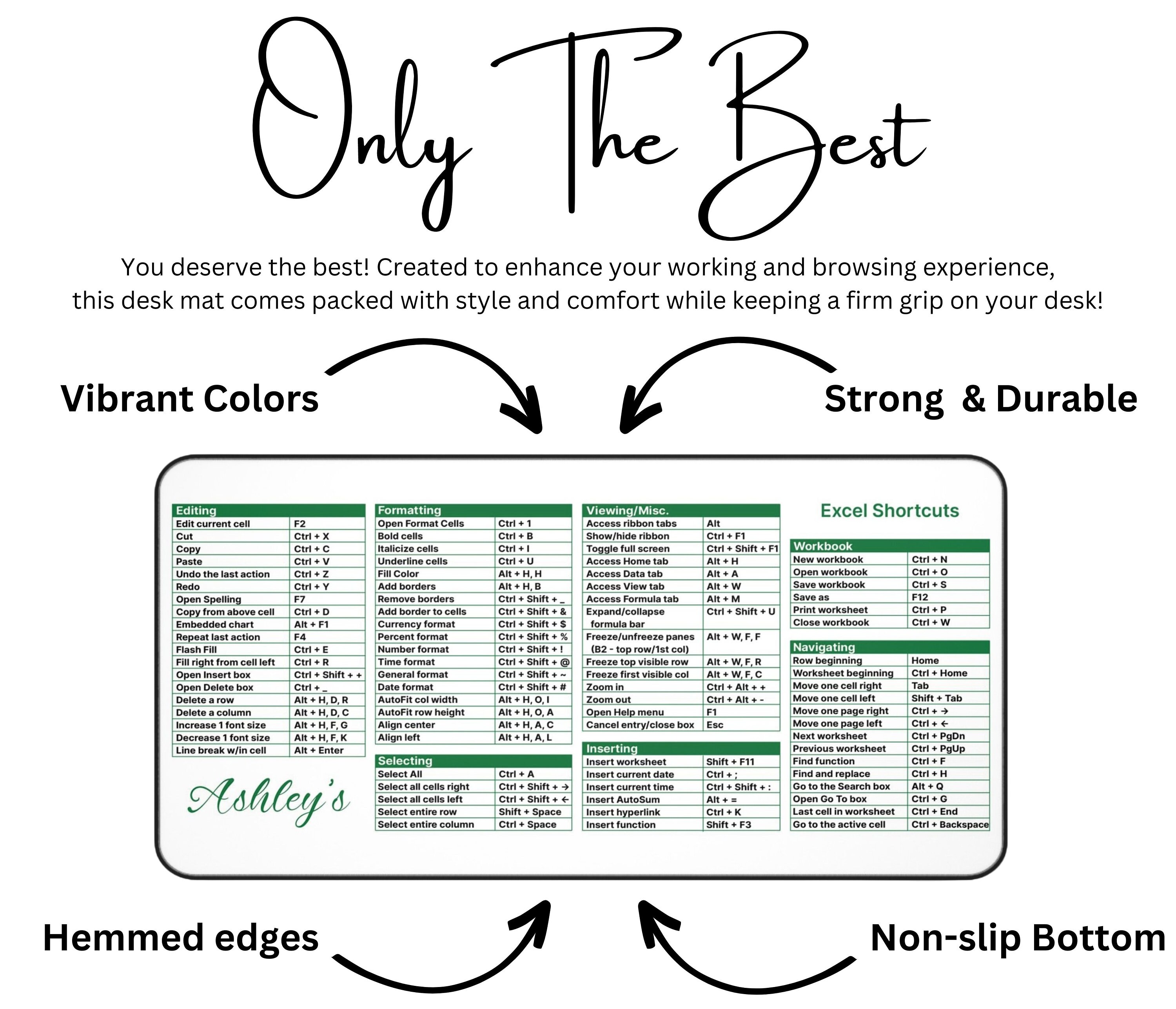 Excel Shortcuts Desk Mats, Keyboard Shortcuts, Excel Cheat Sheet ...