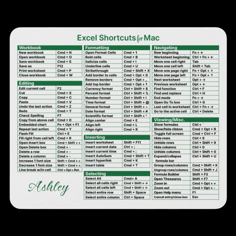 Excel Shortcuts for Mac Mouse Pad - Etsy