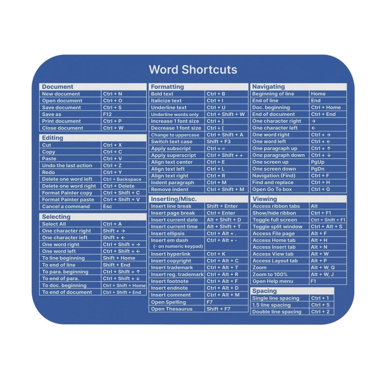 Word Shortcuts Mouse Pad With Grid, Easy to Read Keyboard Shortcuts for ...
