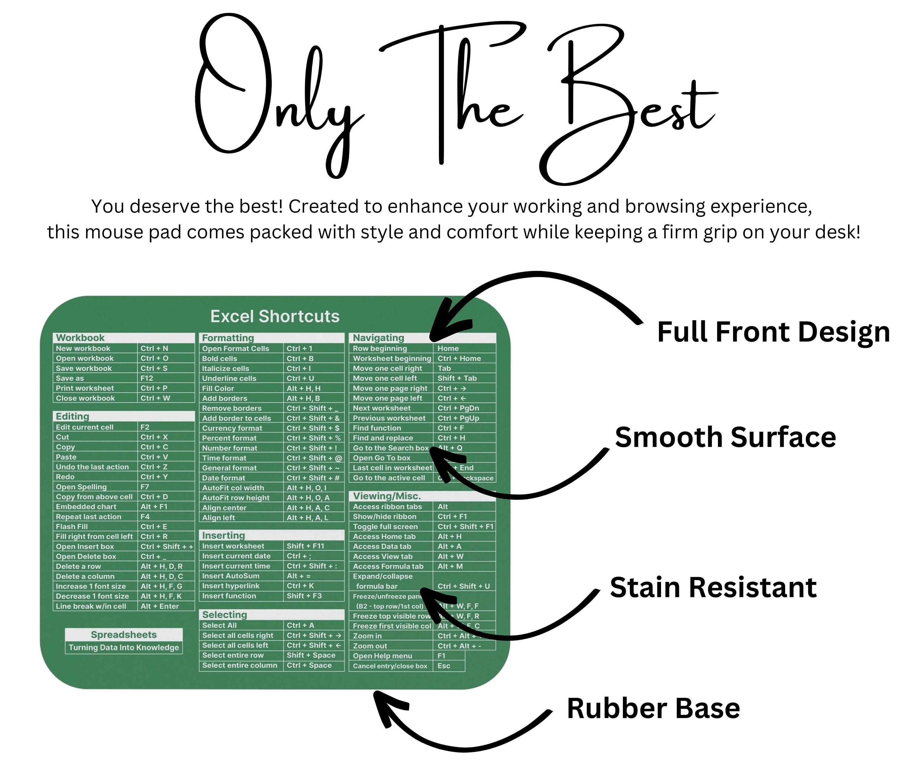 Excel Shortcuts Mouse Pad, Keyboard Shortcuts, Employee Gift, White ...