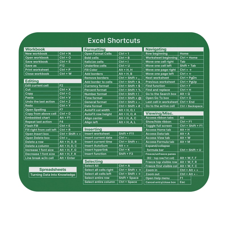 Excel Shortcut Mouse Pad - Etsy