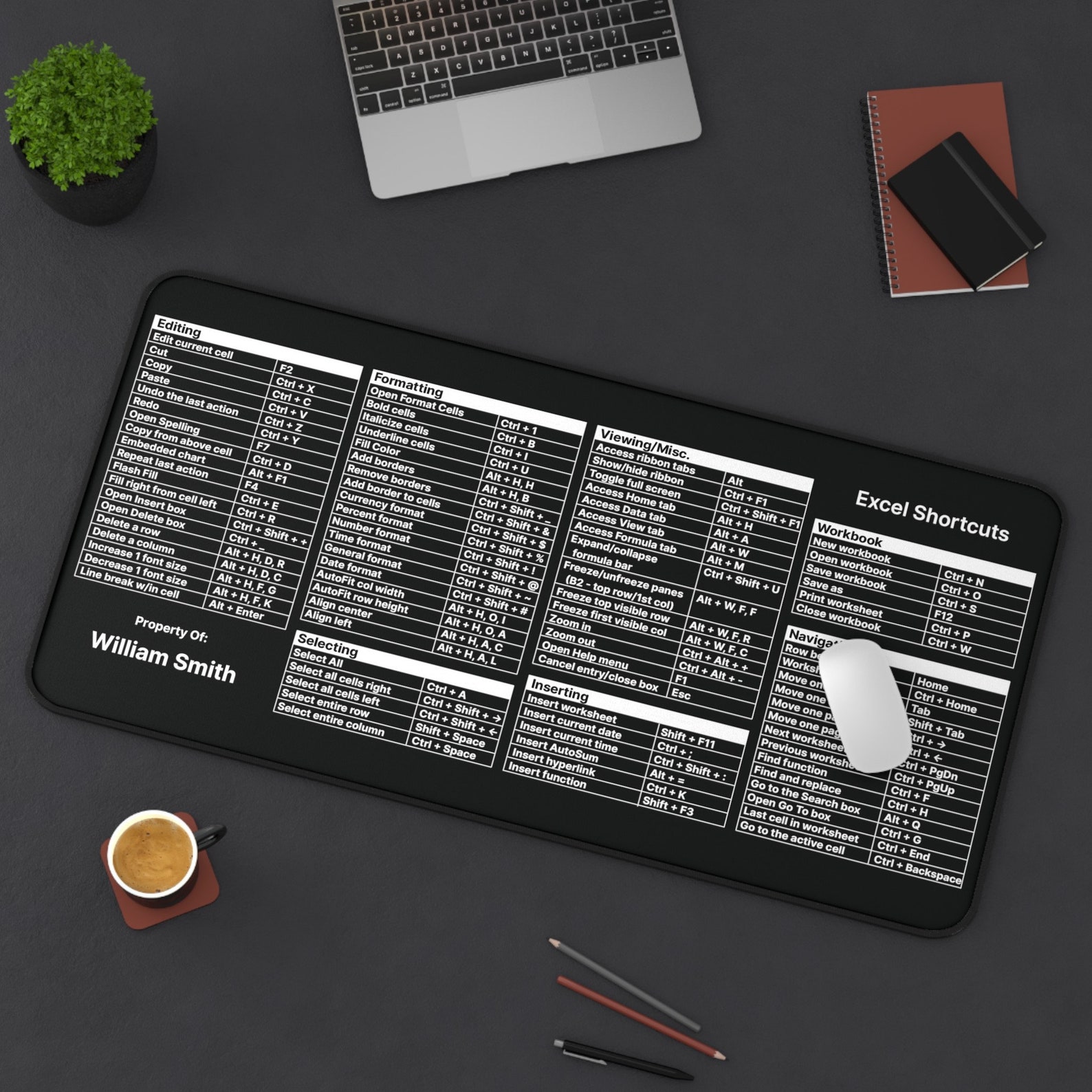 Excel Shortcuts Desk Mats, Keyboard Shortcuts, Excel Cheat Sheet ...