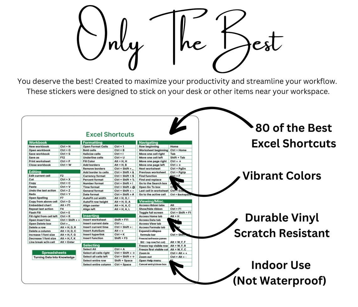 Excel Shortcuts Sticker, Keyboard Shortcuts, Spreadsheet Productivity ...