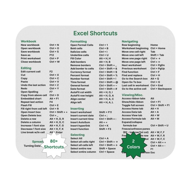 Excel Keyboard Shortcut Mouse Pad - Etsy Excel Keyboard Shortcut Mouse Pad - Etsy