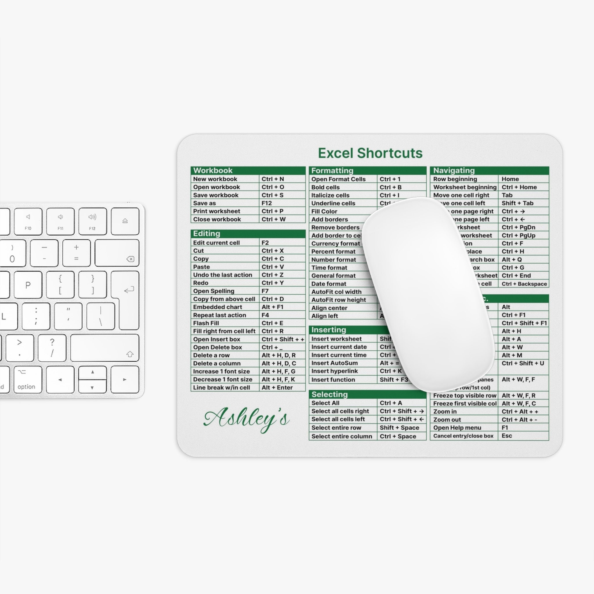 Excel Shortcuts Mouse Pad, Personalized Options, Keyboard Shortcuts ...