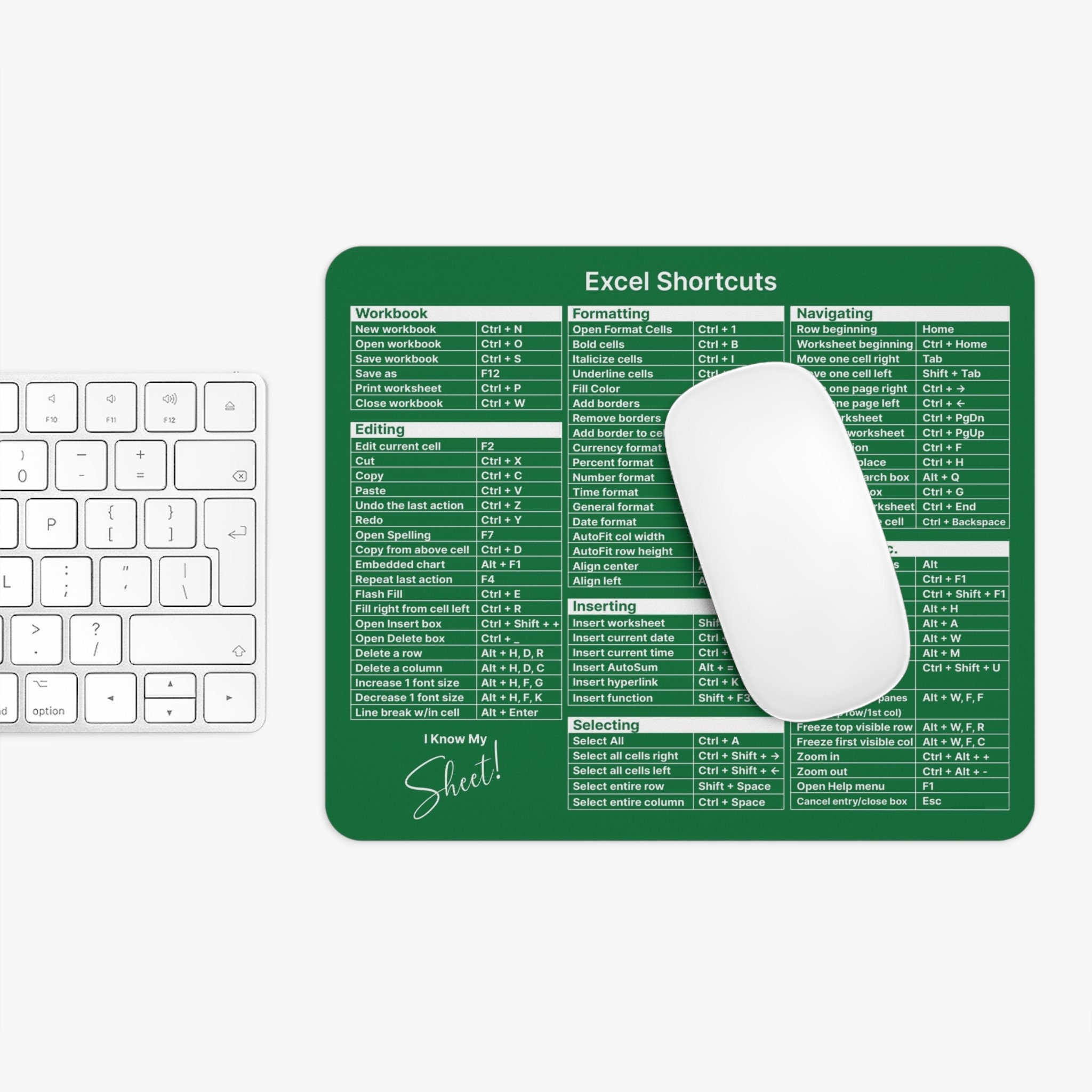 Excel Shortcuts Mouse Pad, Personalized Options, Keyboard Shortcuts ...