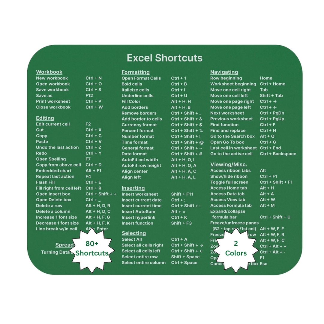 Excel Shortcuts Mouse Pad Green, Keyboard Shortcuts, Office Coworker ...