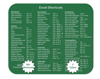 Excel Shortcuts Desk Mat Excel Super Shortcuts Mouse Pad - Etsy