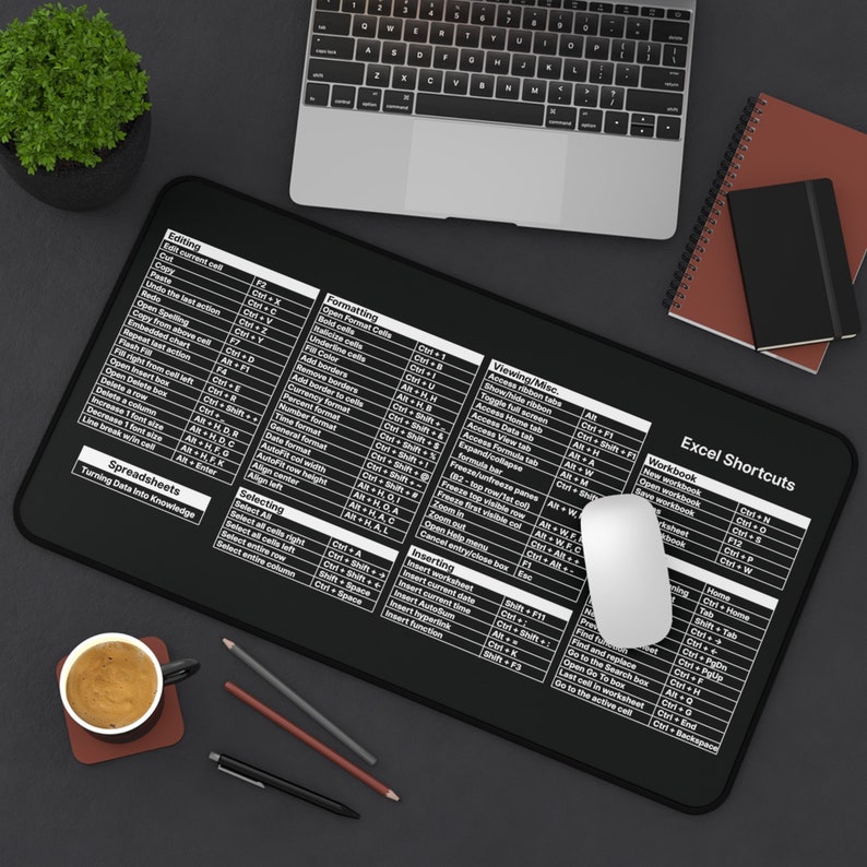 Excel Shortcuts Desk Mats, Keyboard Shortcuts, Excel Cheat Sheet ...