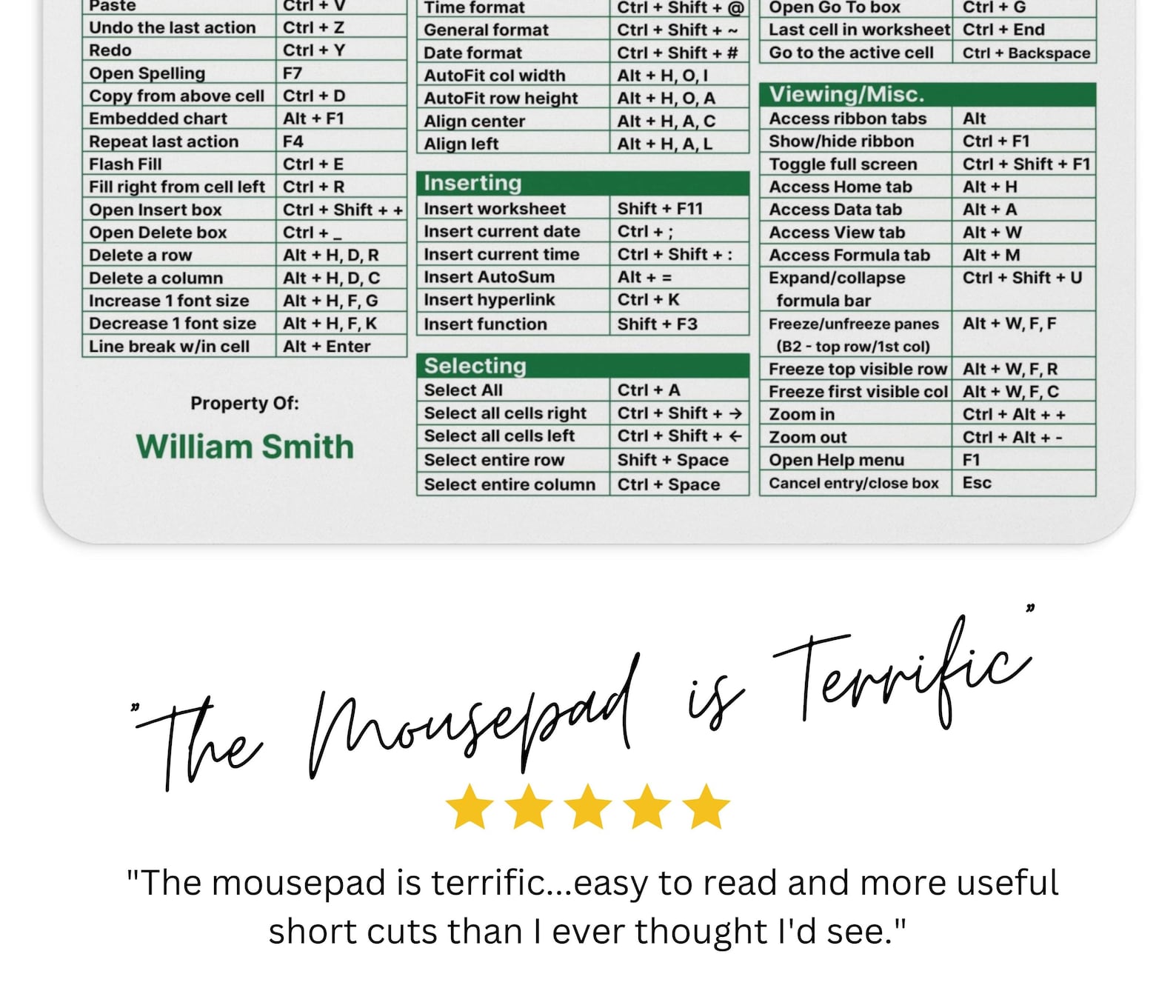 Excel Shortcuts Mouse Pad, Personalized Options, Keyboard Shortcuts ...