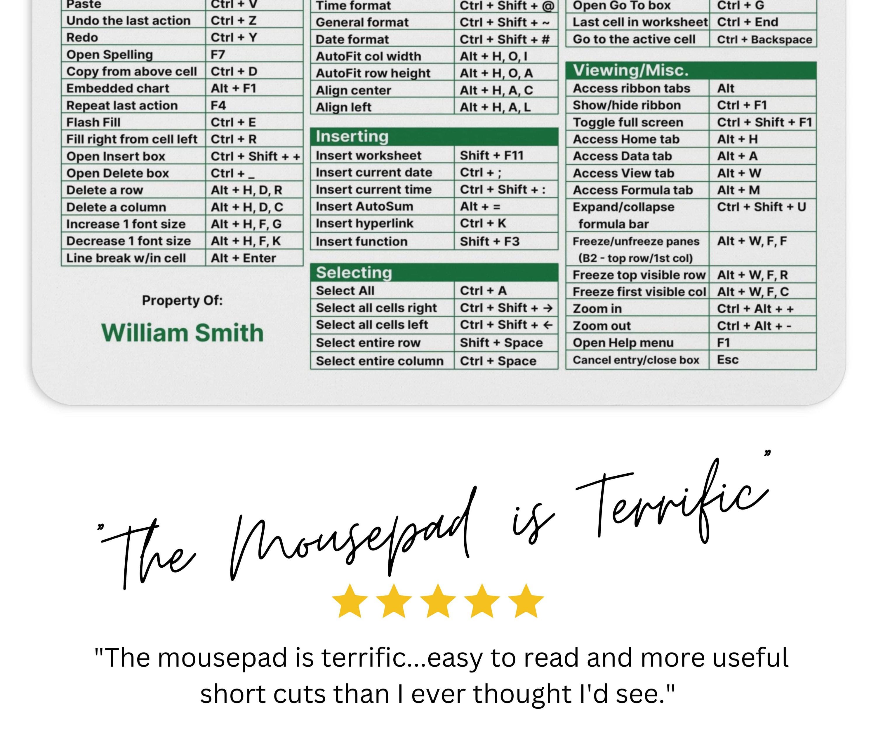 Excel Shortcuts Mouse Pad, Personalized Options, Keyboard Shortcuts ...