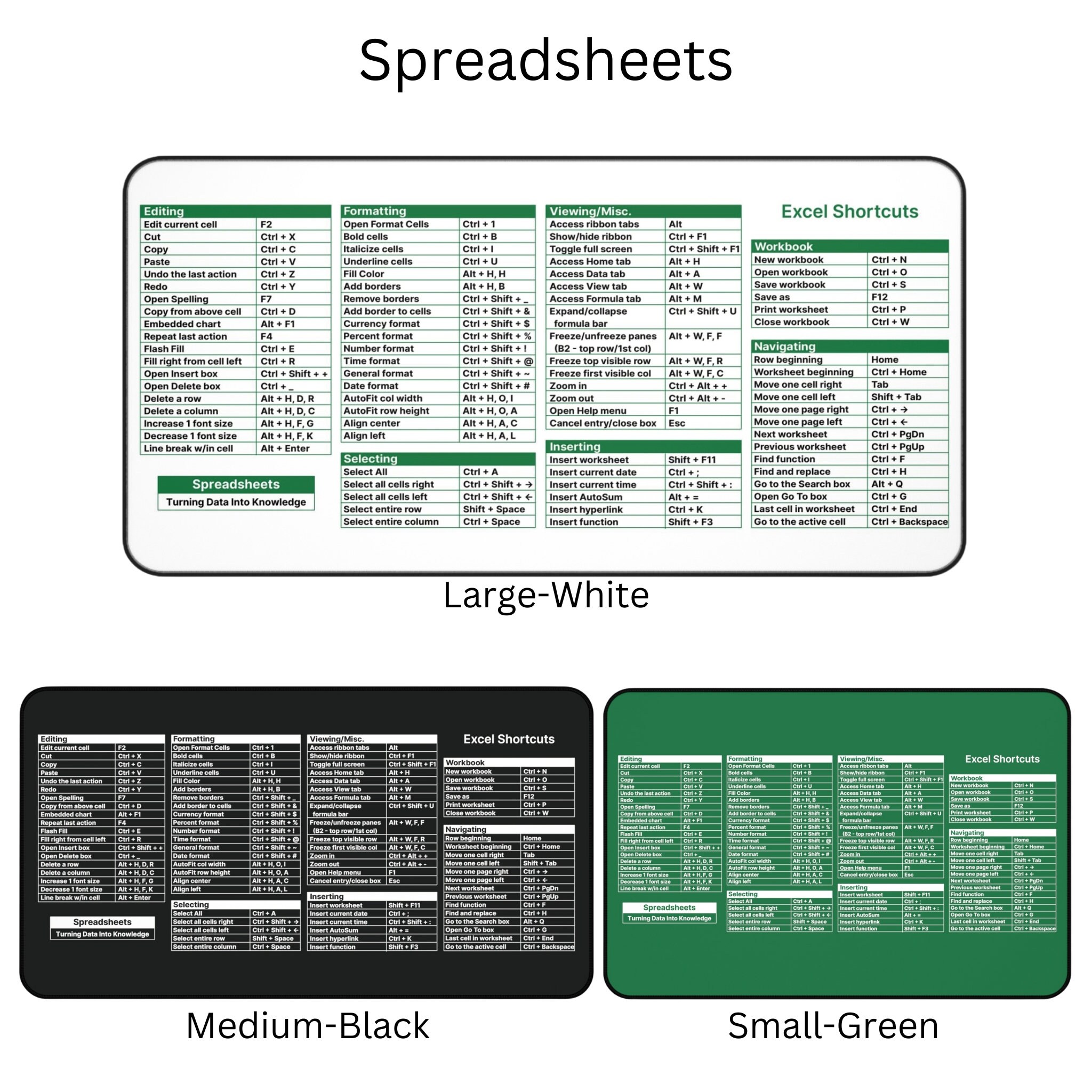 Excel Shortcuts Desk Mats, Keyboard Shortcuts, Excel Cheat Sheet ...