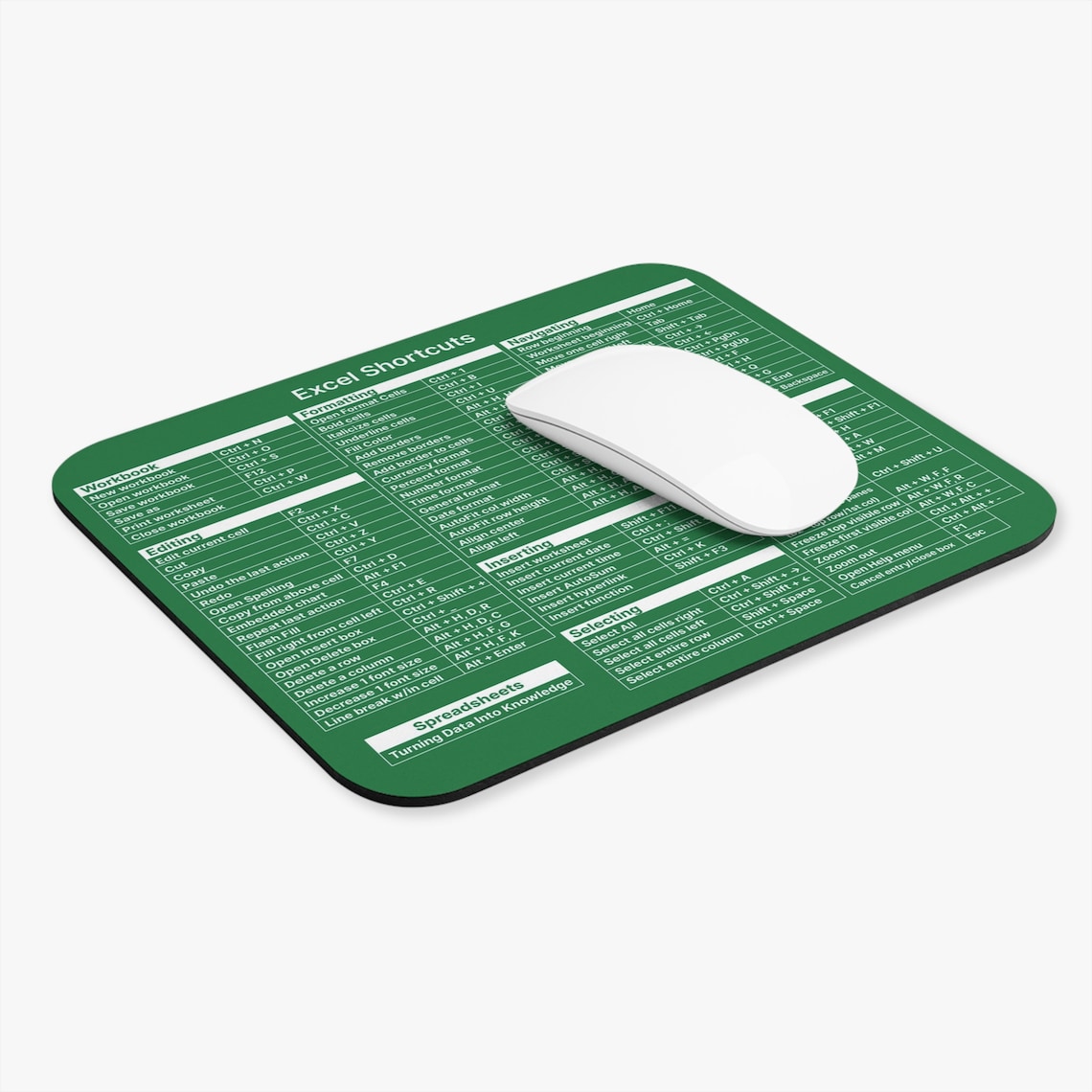 Excel Shortcuts Mouse Pad, Keyboard Shortcuts, Employee Gift, White ...