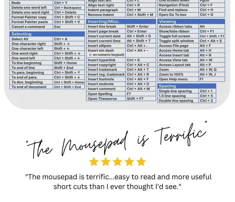 Word Shortcuts Mouse Pad With Grid, Easy to Read Keyboard Shortcuts for ...