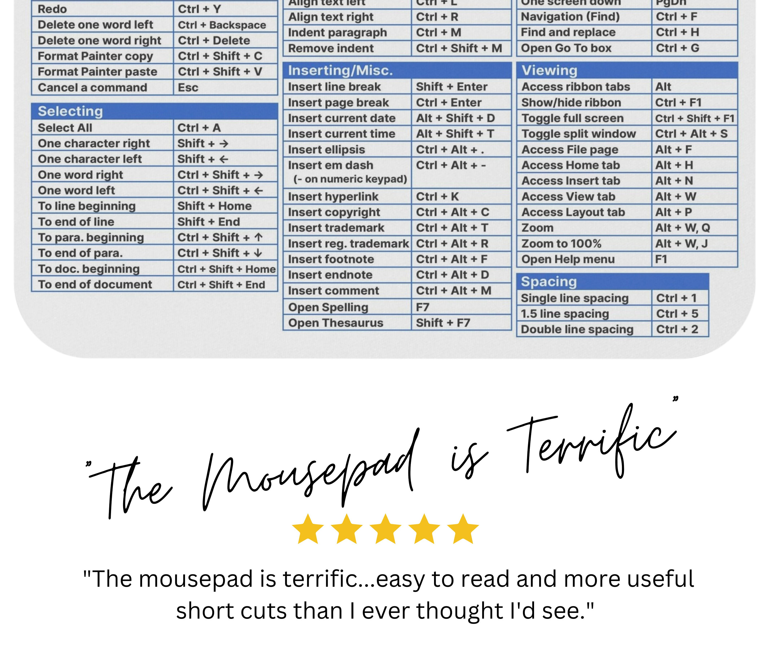 Word Shortcuts Mouse Pad With Grid, Easy to Read Keyboard Shortcuts for ...