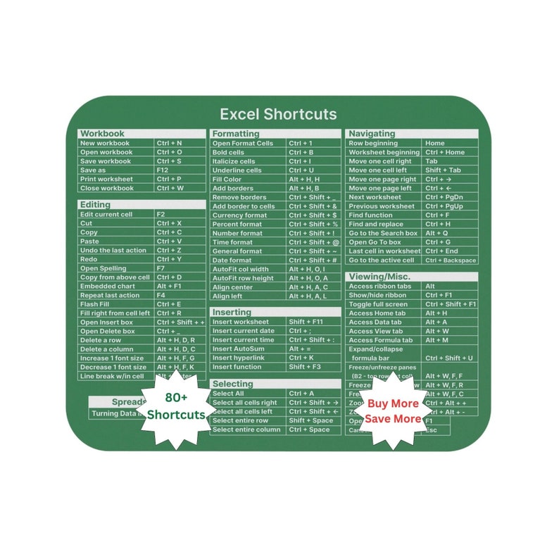 Excel Shortcuts Mouse Pad, Keyboard Shortcuts, Employee Gift, White ...