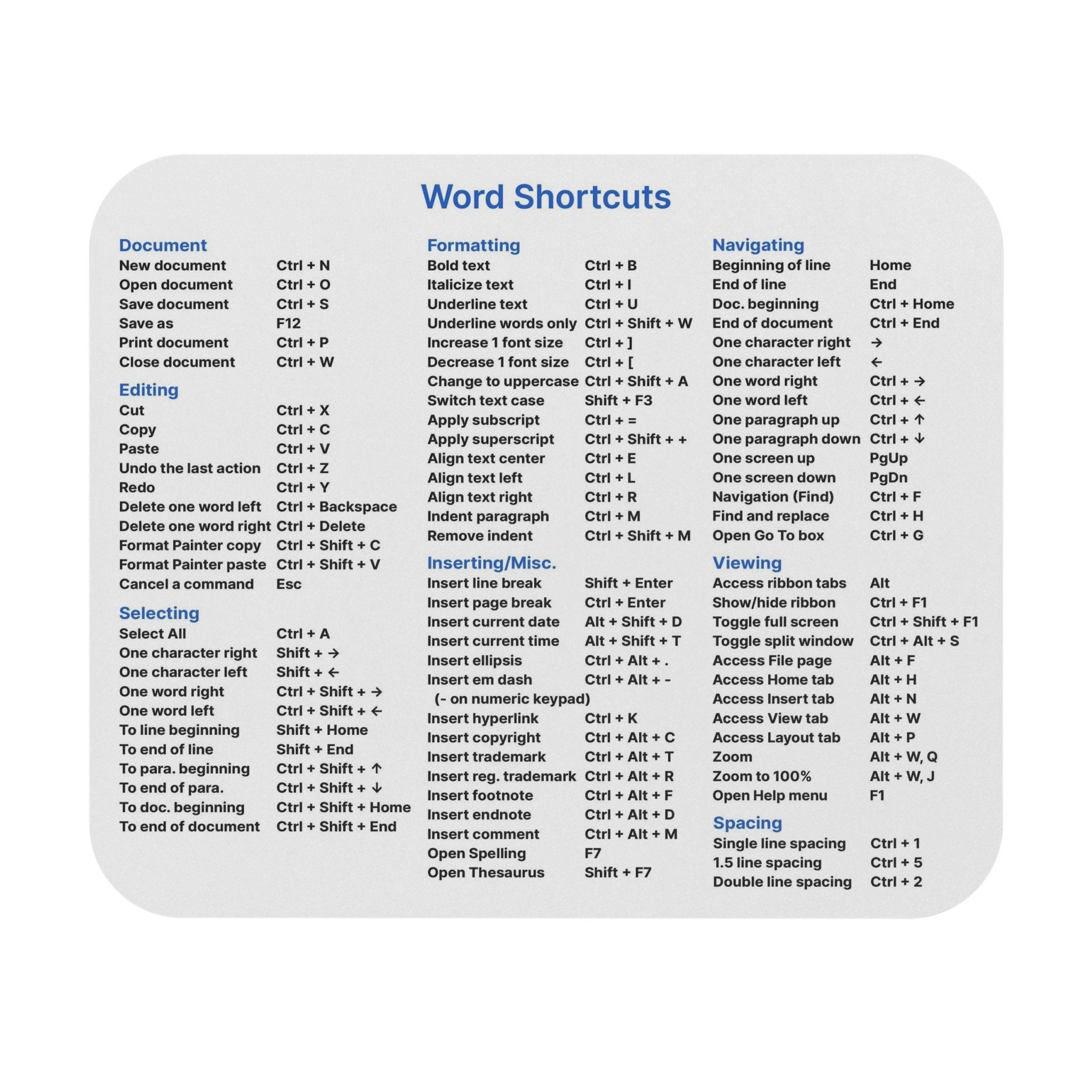Word Shortcuts Mouse Pad Blue, Keyboard Shortcuts, Office Coworker Gift ...